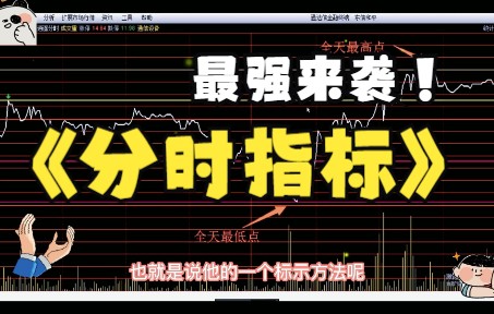 【逍遥分时】指标公式,让你快速了解分时指标,让你在指标上全场逍遥