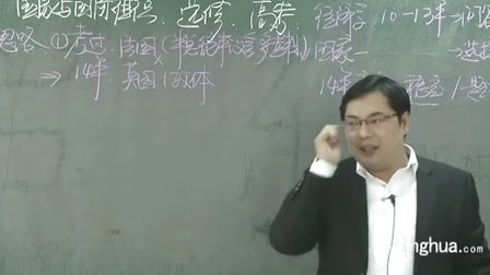 2034_尚友硕_【一轮复习】文化生活和选修考点全解析_第1讲 文化与...