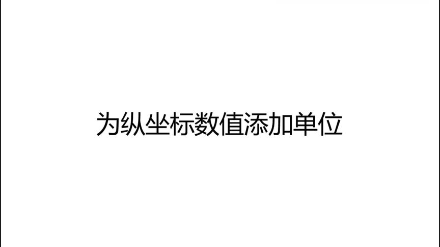 为纵坐标数值添加单位