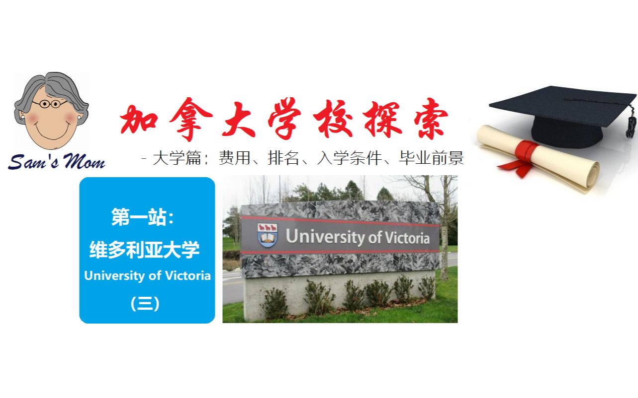 加拿大维多利亚大学(3)商学院、法学院、教育学院、艺术学院