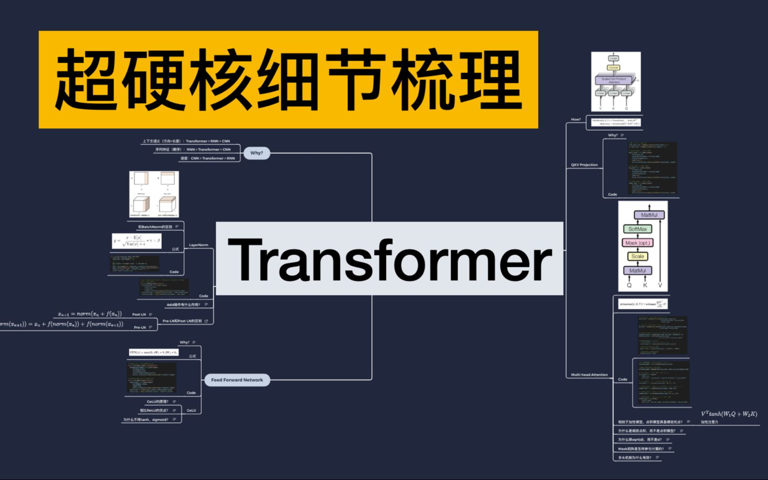 我居然3小时学懂了Transformer入门到实战,多亏了这个课程,看不懂你...