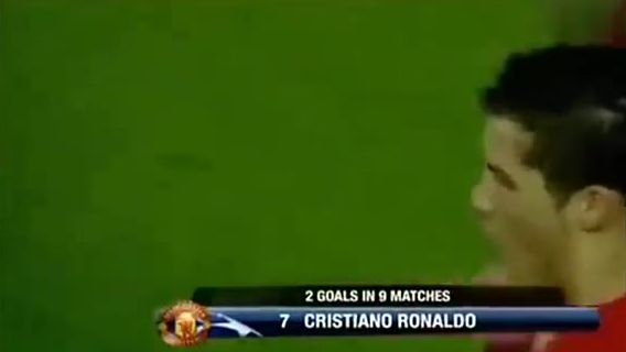 没想到C罗这么远会射门 结果全场被震惊!