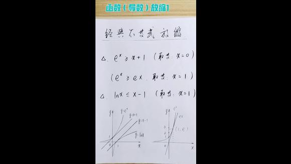 函数(导数)不等式放缩.切线放缩