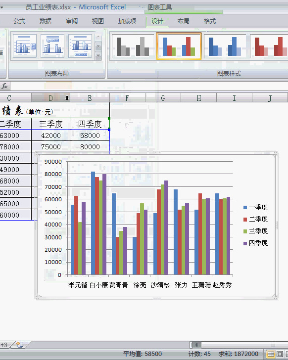 excel技巧:创建统计图表