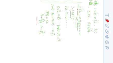 循环小数化分数