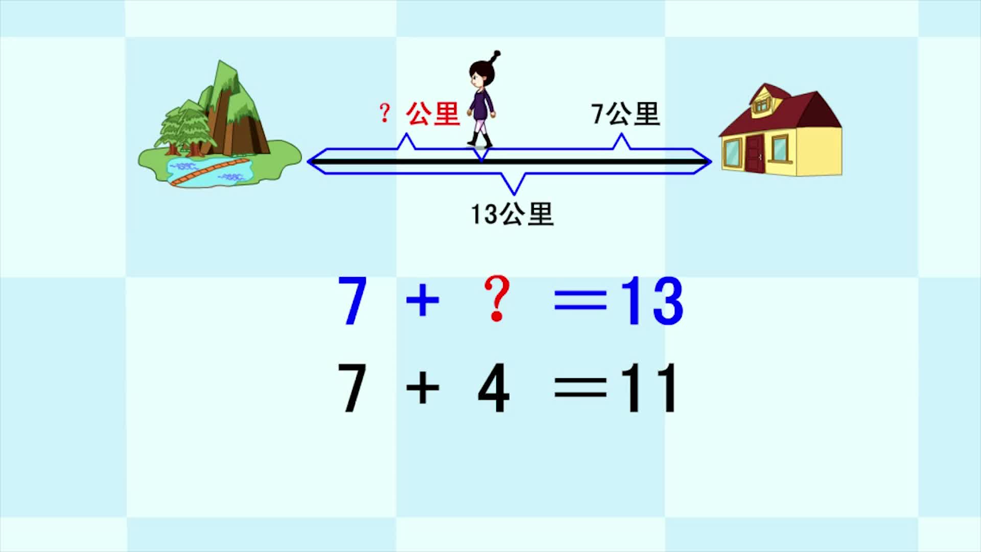 小学一年级数学下册第2课 20以内的退位减法