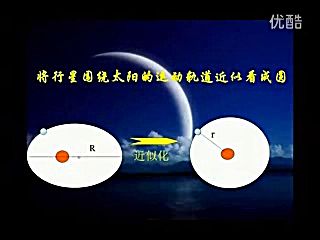 高中物理必修2微课12万有引力定律的发现