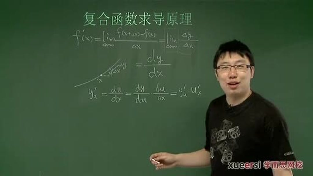 第5讲导数与积分(上)1 免费科科通点上传者名看有序全