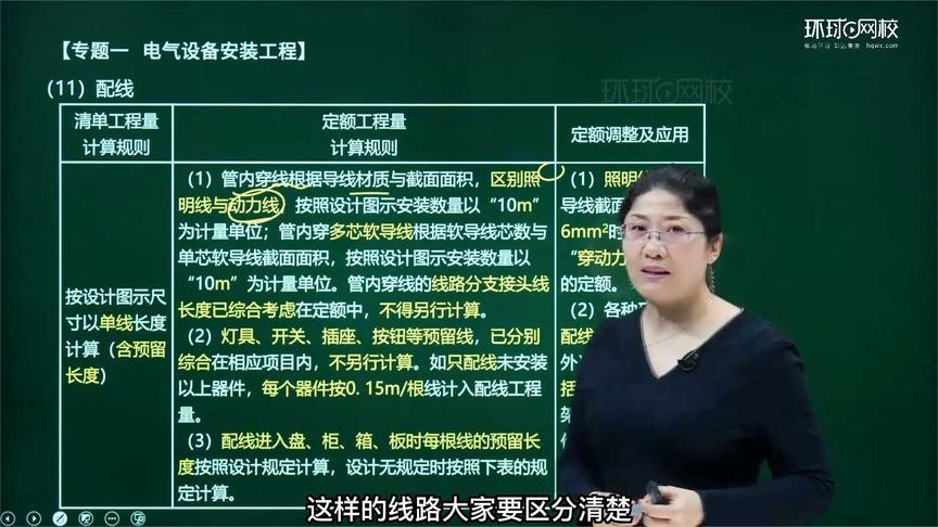 霍海娥讲解-2022二级造价师-安装考点精讲-配线工程量计算规则