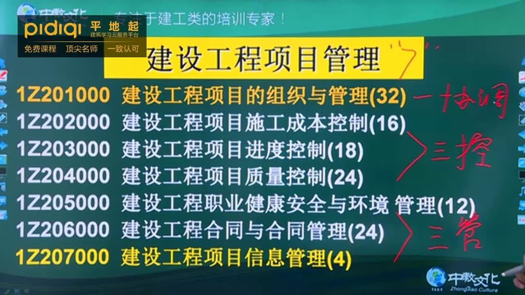 2015年平地起网校一级建造师项目管理精讲班课时1