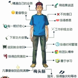 蠢到深处的小萌宠 