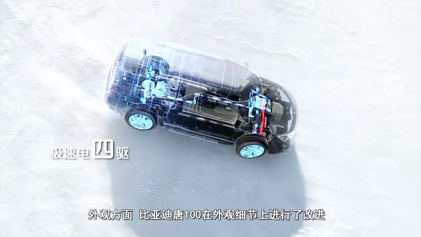 想买SUV又要超低油耗,给你推荐这几款混动SUV,包你满意!