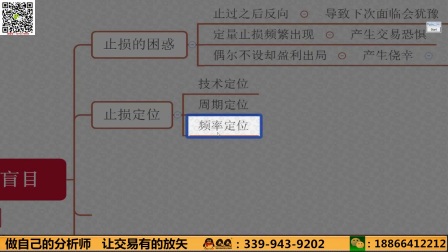 恒生指数怎么设置止损位 止损位设置关键因素