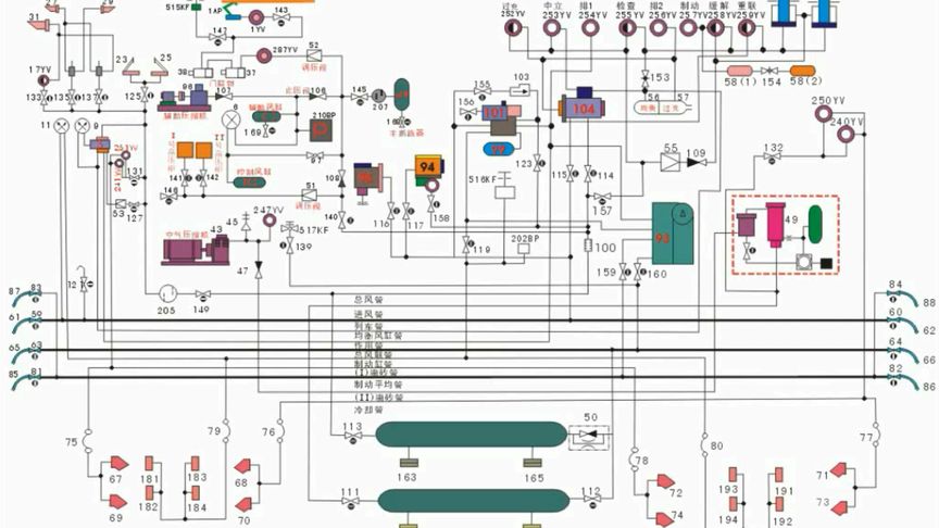 DK-1制动机空气管路系统 #电力机车