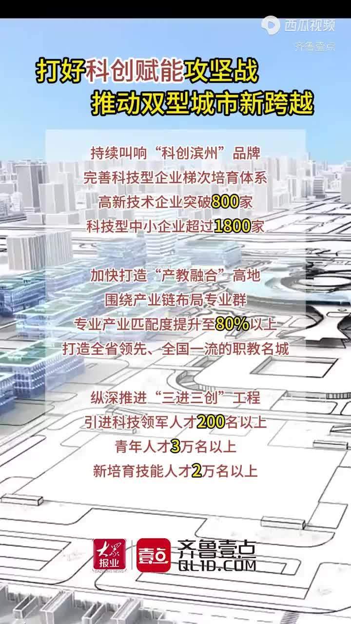 数读两会|2024滨州将引进青年人才3万名以上