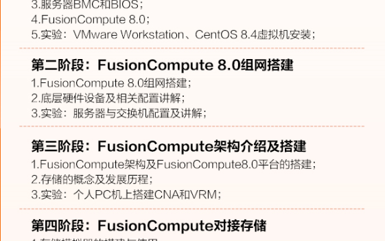 云计算丨FusionComputer 虚拟化的搭建与原理