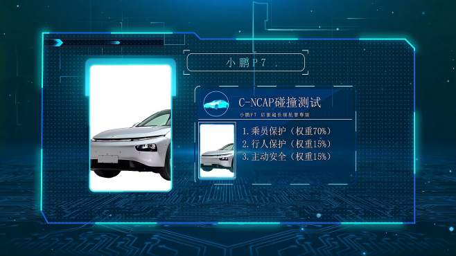 C-NCAP碰撞测试:小鹏P7综合得分率89.4%