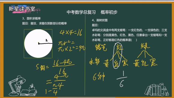 中考数学复习(119)完结:中考必须会,求概率,面积法,树状图