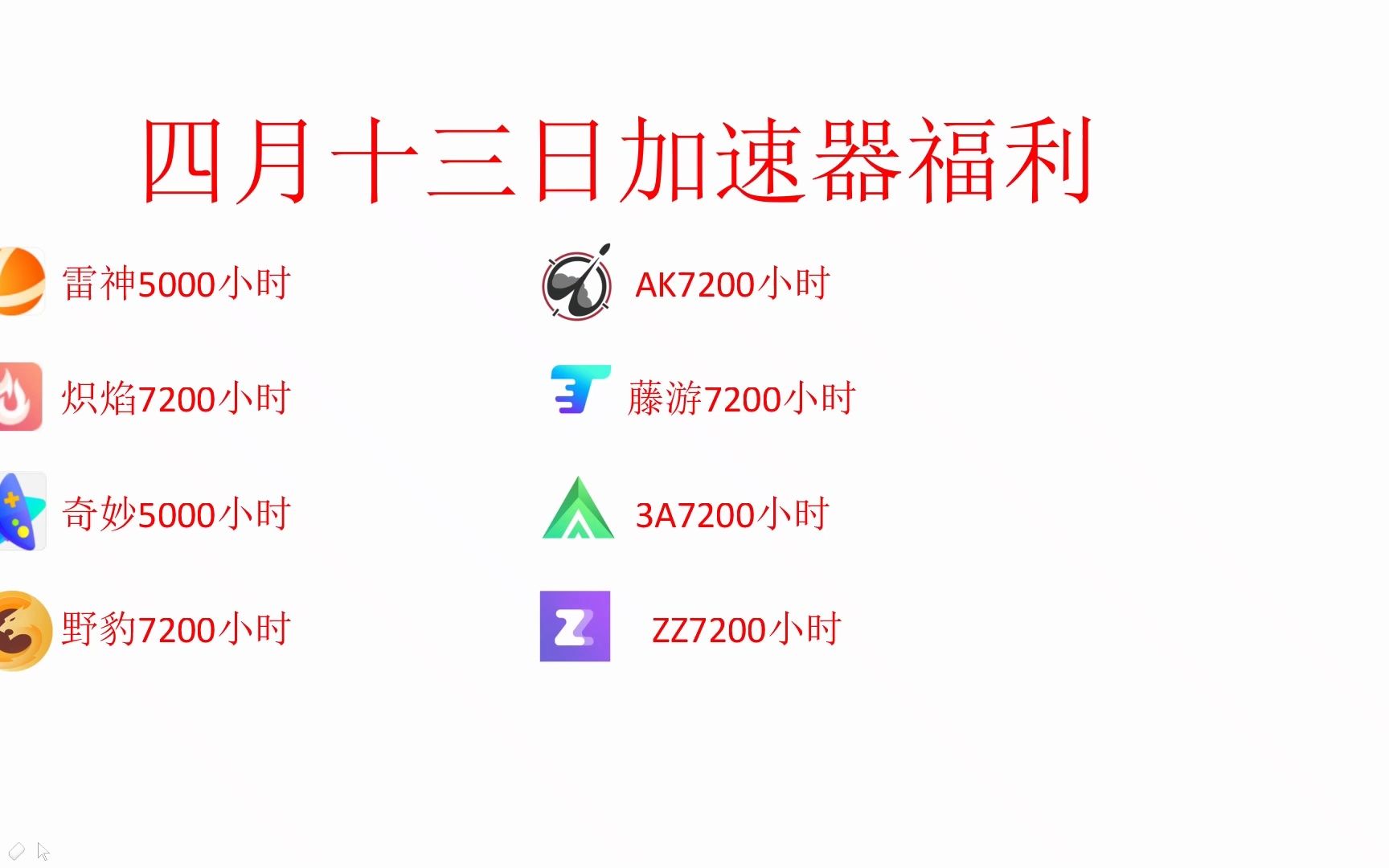4.13加速器福利送上雷神ZZ AK猎豹口令人人都可以领取时长