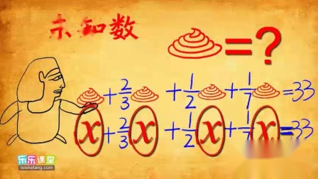 31-8 方程基本概念-