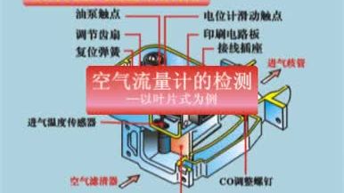 7空气流量计的检测