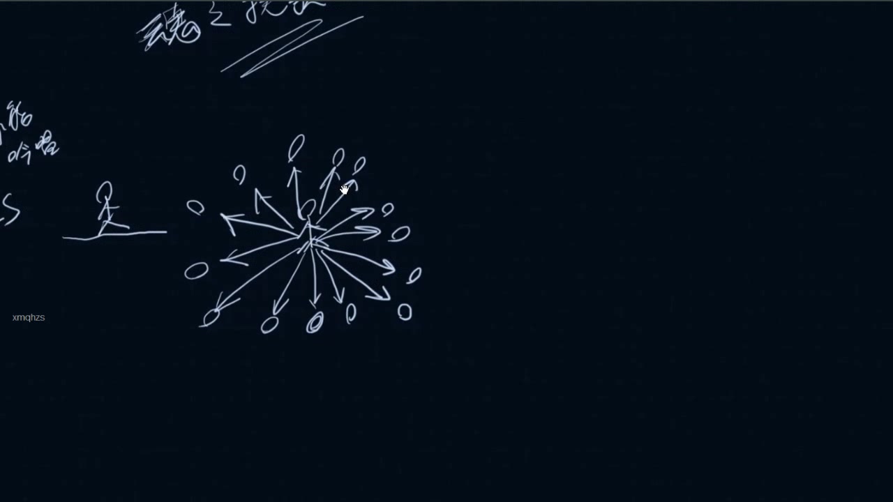 ue4_RPG游戏与特效实战开发11