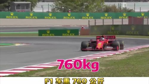 汽车轮子为什么是圆的?F1那么快为什么不会起飞