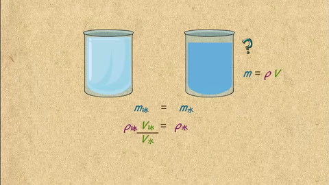 密度的计算之--冰十水九