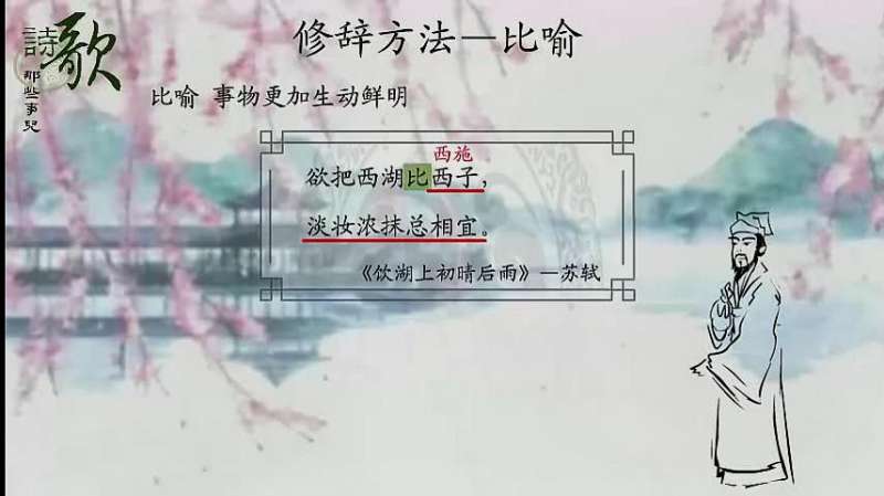诗歌鉴赏 修辞手法 比喻