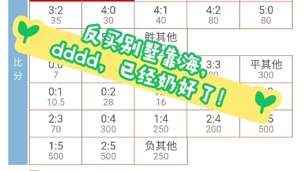 12-14 阿根廷vs克罗地亚,看好克罗地亚不败!