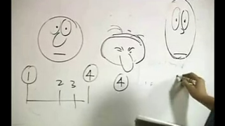 原动画基础教程(10)-动画师生存手册