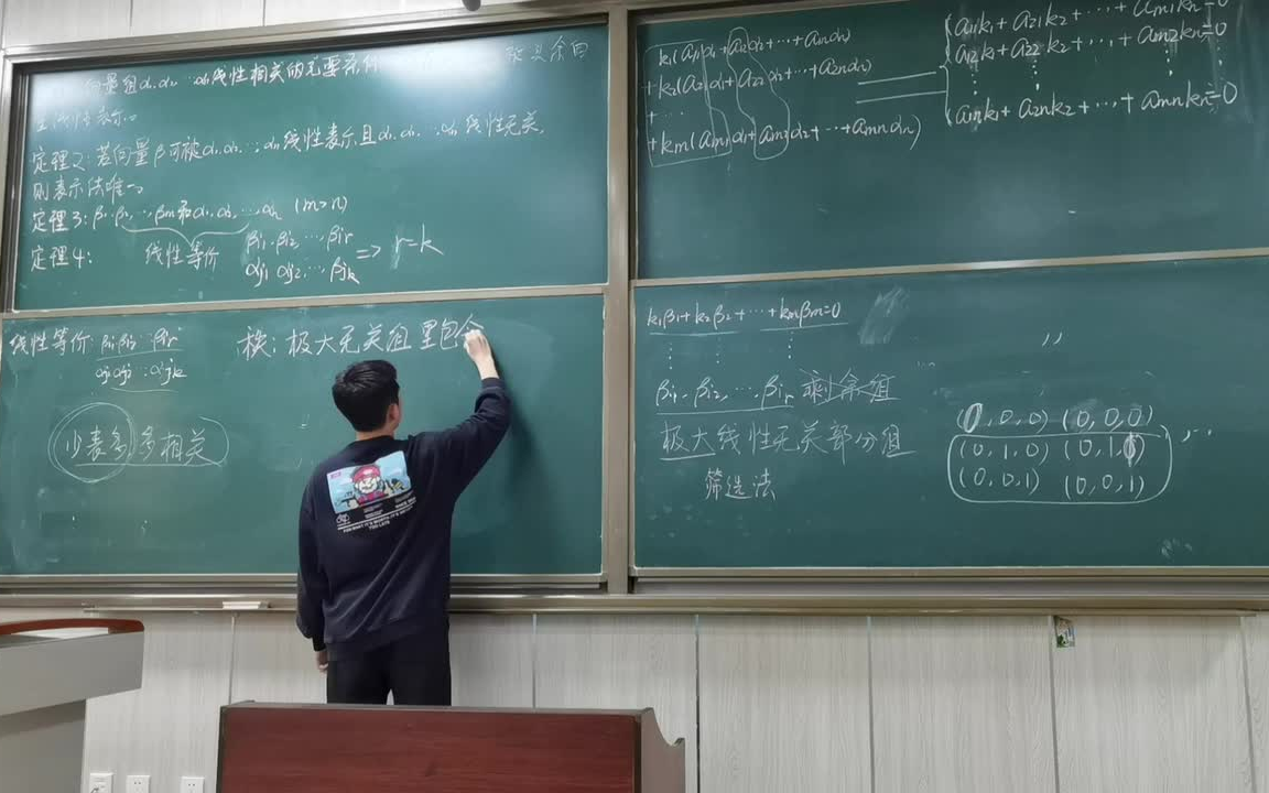 西电爱数社 线性代数、抽象代数选讲