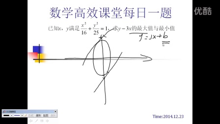 数学高效课堂每日一题之数形结合圆锥曲线