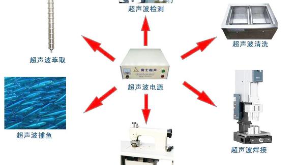 快来看,超声波传感器就是这么easy