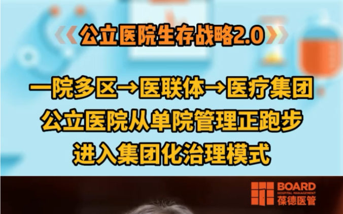 一院多区→医联体→医疗集团:公立医院从单院管理正跑步进入集团化...