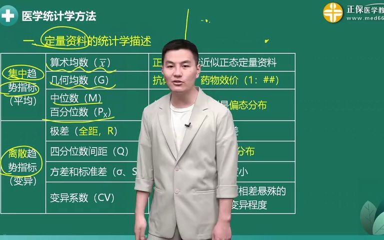 2023年全科主治医师考试 基础知识0402第02讲医学统计学方法(二)