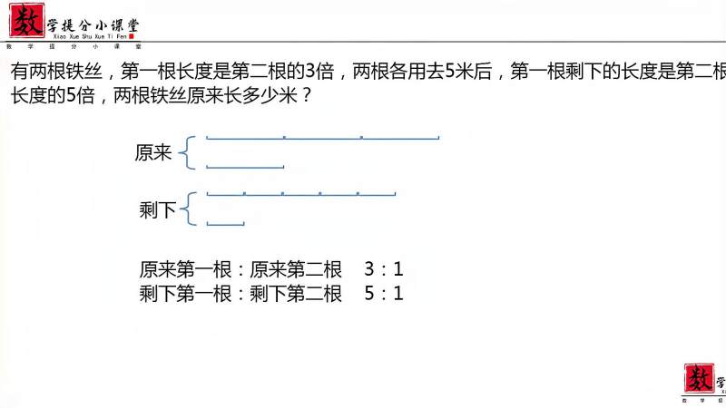 六年级奥数,比例应用题,小升初常考题型,建议收藏学习