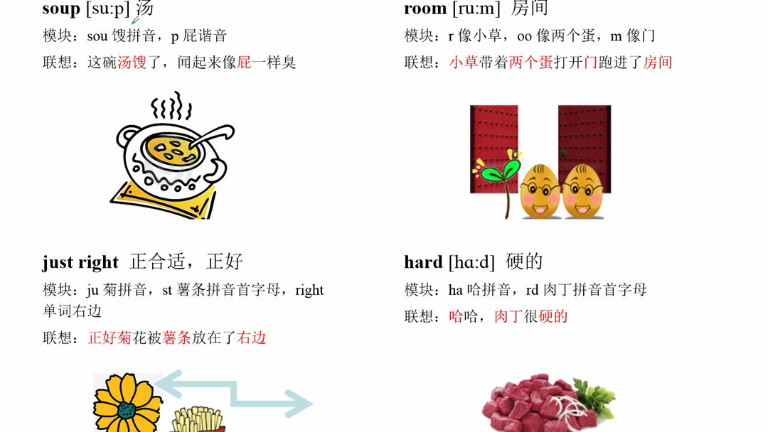英语词汇记忆术背单词英语单词词根记忆法