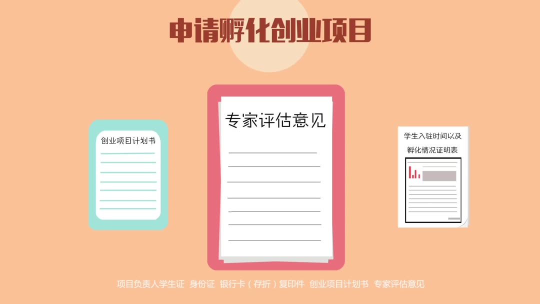 就业创业政策流程——创业补贴