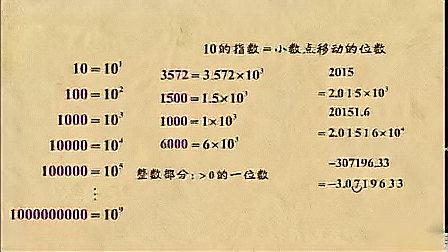 GT教育 七年级数学上册 第一章 1.16 科学计数法与近似数