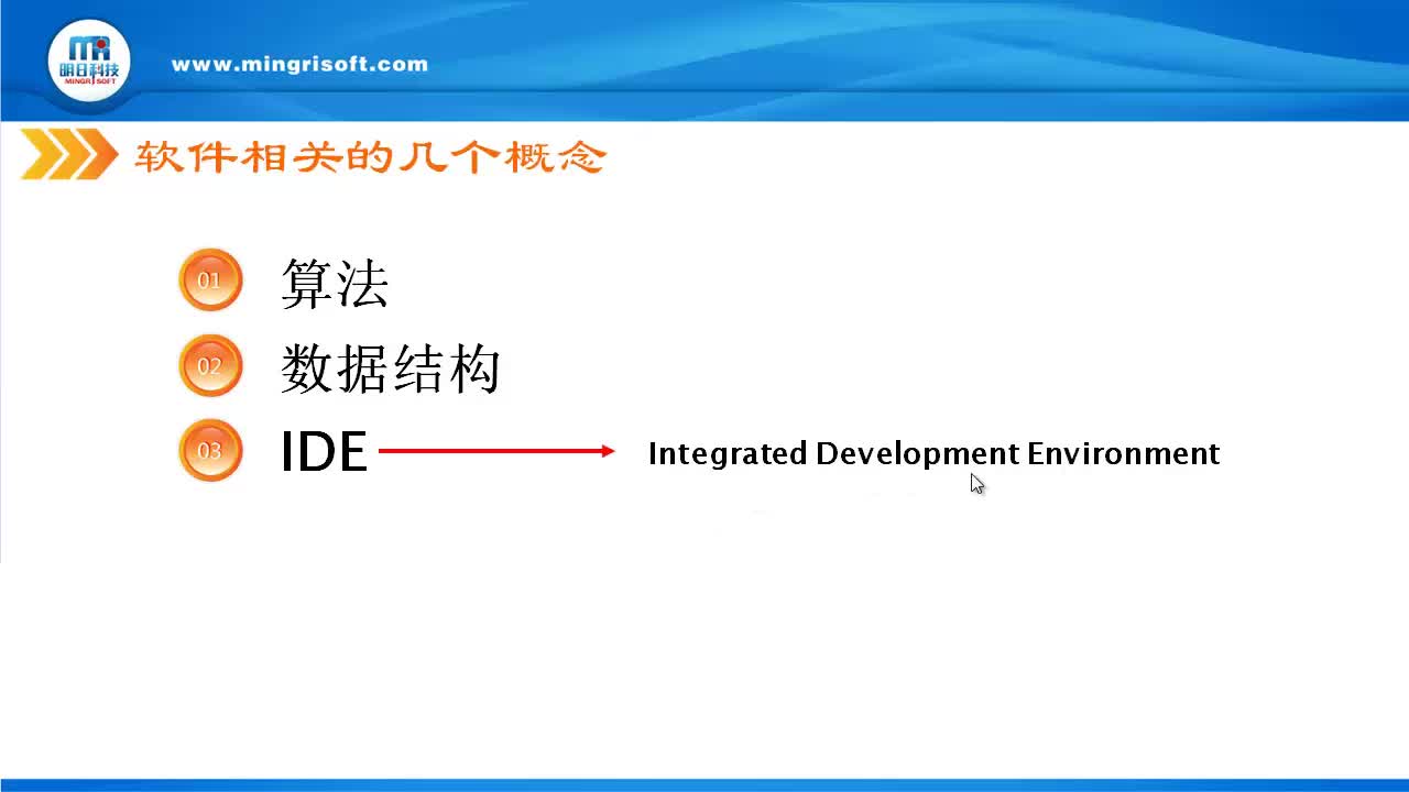【零基础学C#】软件开发相关的概念