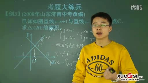 学而思初二上学期数学必学之一次函数图像面积求法(3)