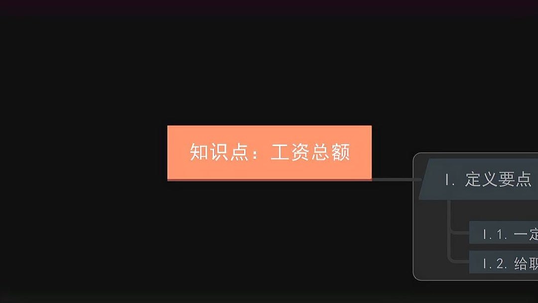 员工的劳动报酬主要由哪些部分构成,详细内容解析
