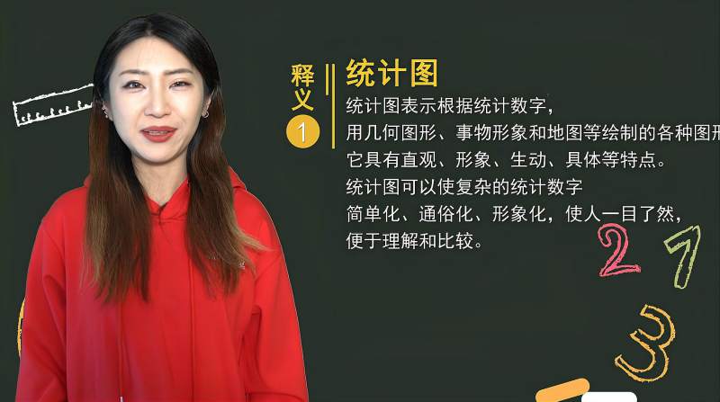 “统计图"的定义及例题