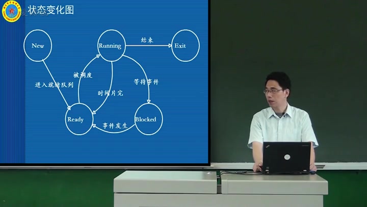 【操作系统】国防科技大学丨含课件