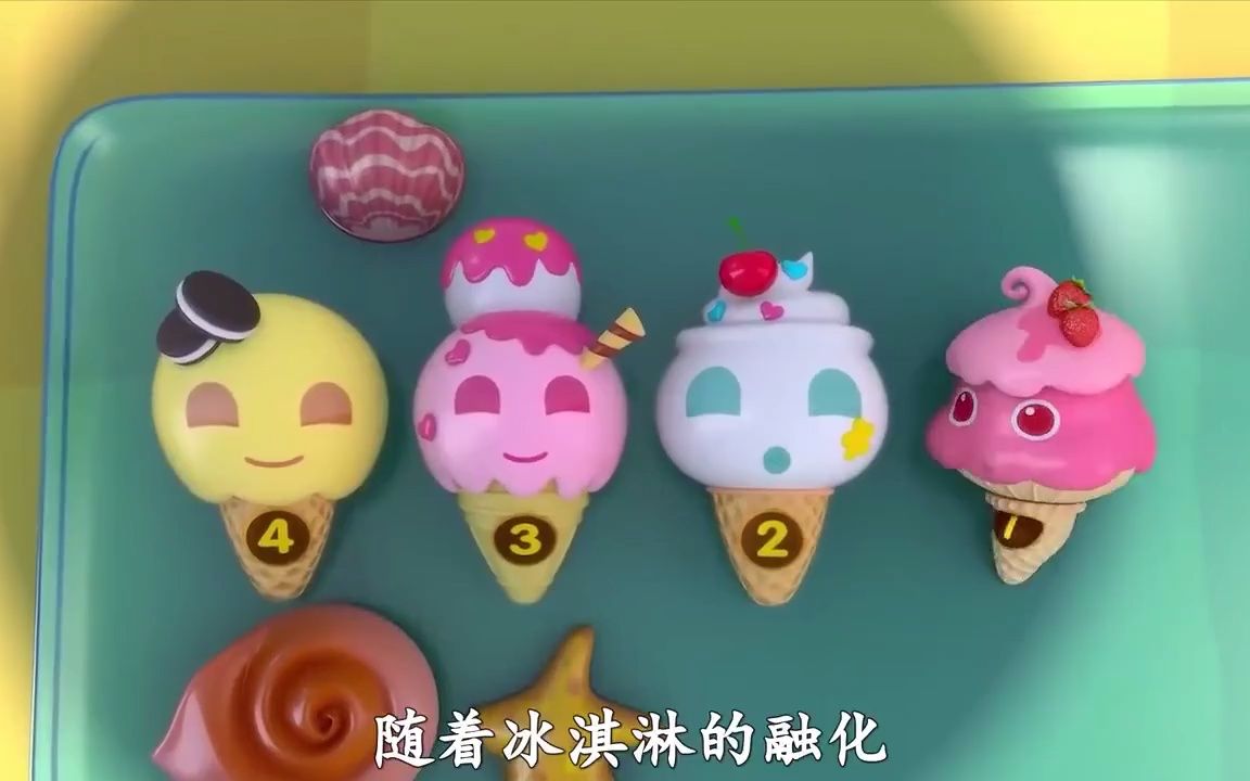 三维3d动画制作作品:冰淇淋沙滩晒太阳