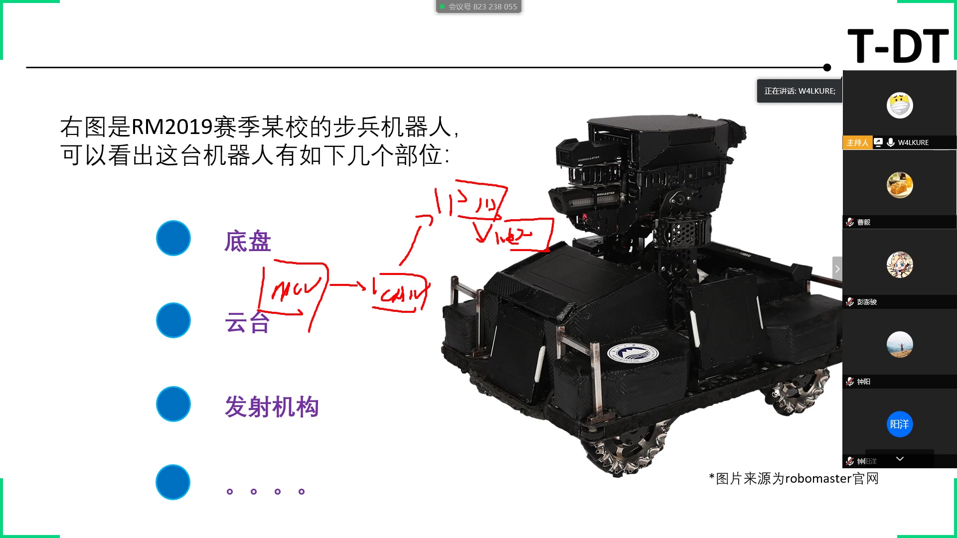【T-DT电控组】4.8 PID算法培训录像
