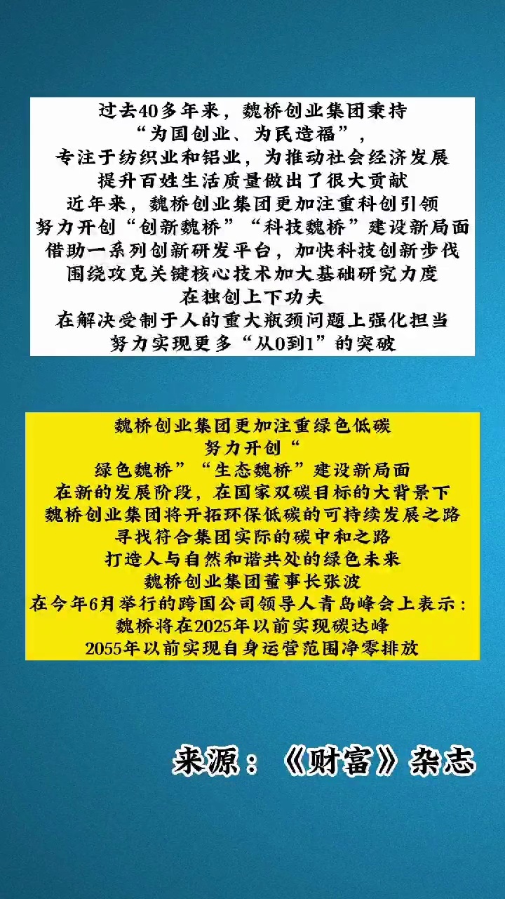 2022世界500强排行榜发布!魏桥创业位居199位 比去年跃升83位