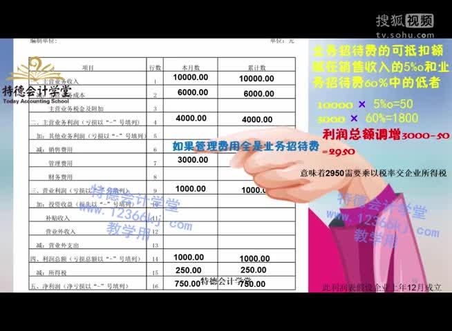 企业所得税汇算清缴出纳培训会计培训手工账特德会计课程教材视频老...
