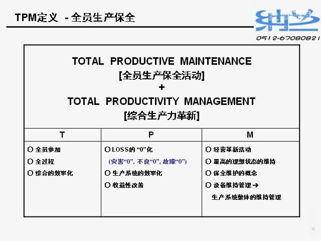 齐齐哈尔TPM培训